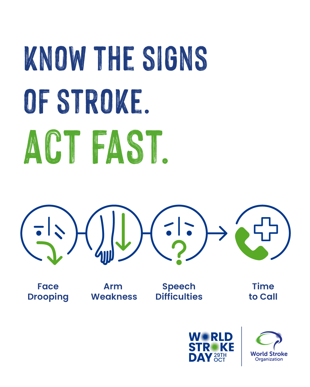 World Stroke Day 2025-26 Driving Awareness & Response to Stroke Symptoms | Knowledge Action ...